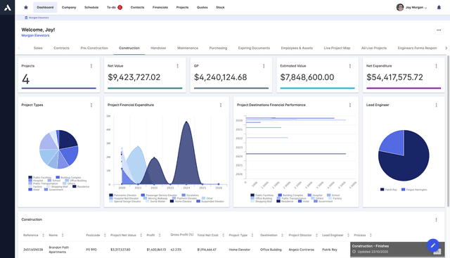 Construction Real-Time Reporting Software | Archdesk