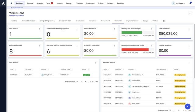 Construction Budgeting Software | Archdesk