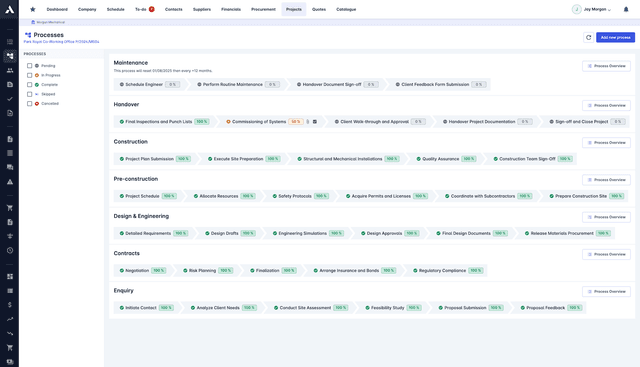 Construction Project Management Software | Archdesk