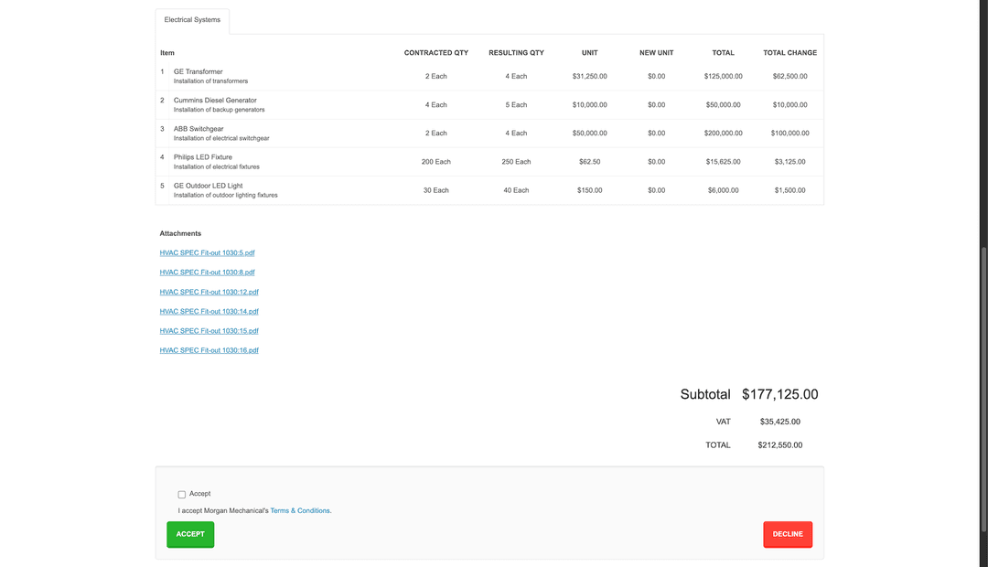 Construction Change Order Software | Archdesk